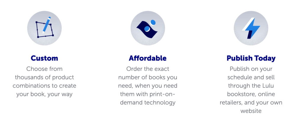 How to Publish a Book with Lulu Book Publishing - Written Word Media