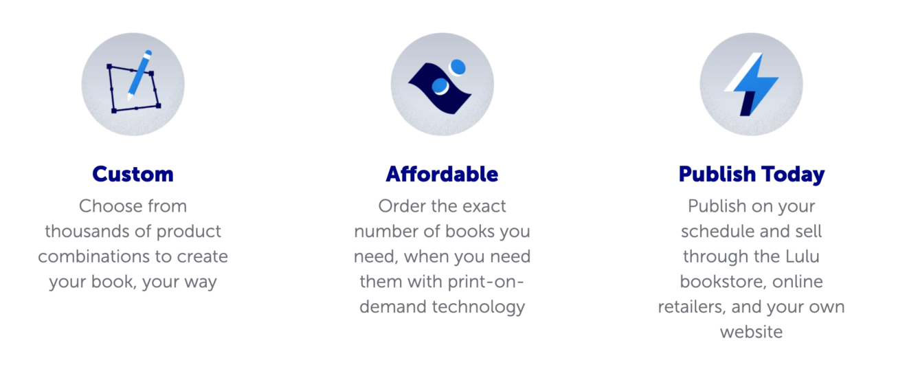 How to Publish a Book with Lulu Book Publishing - Written Word Media