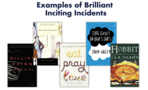 How to Write a Gripping Inciting Incident that Captivates from the ...