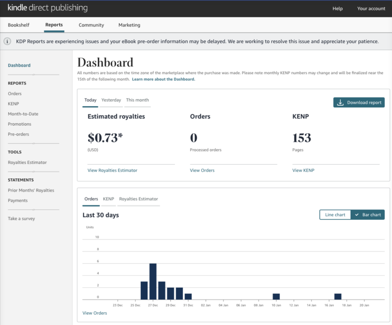 KDP Dashboard Explained: What to Watch and What to Ignore - Written ...