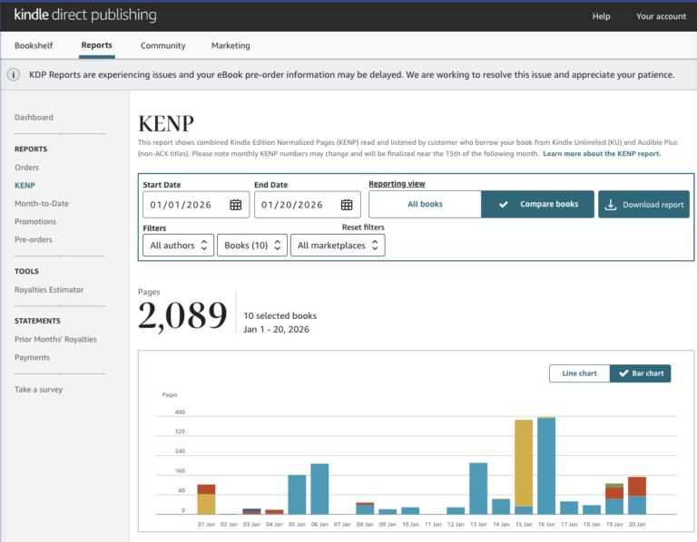 KDP Dashboard Explained: What to Watch and What to Ignore - Written ...